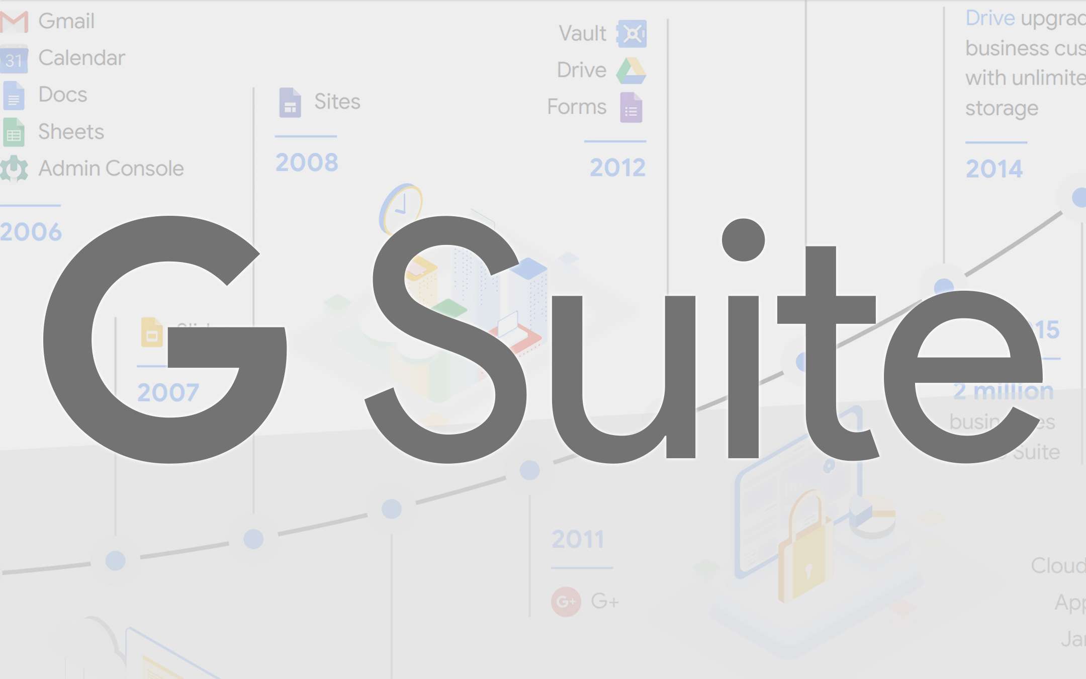 Google aumenta i prezzi di G Suite Basic e Business