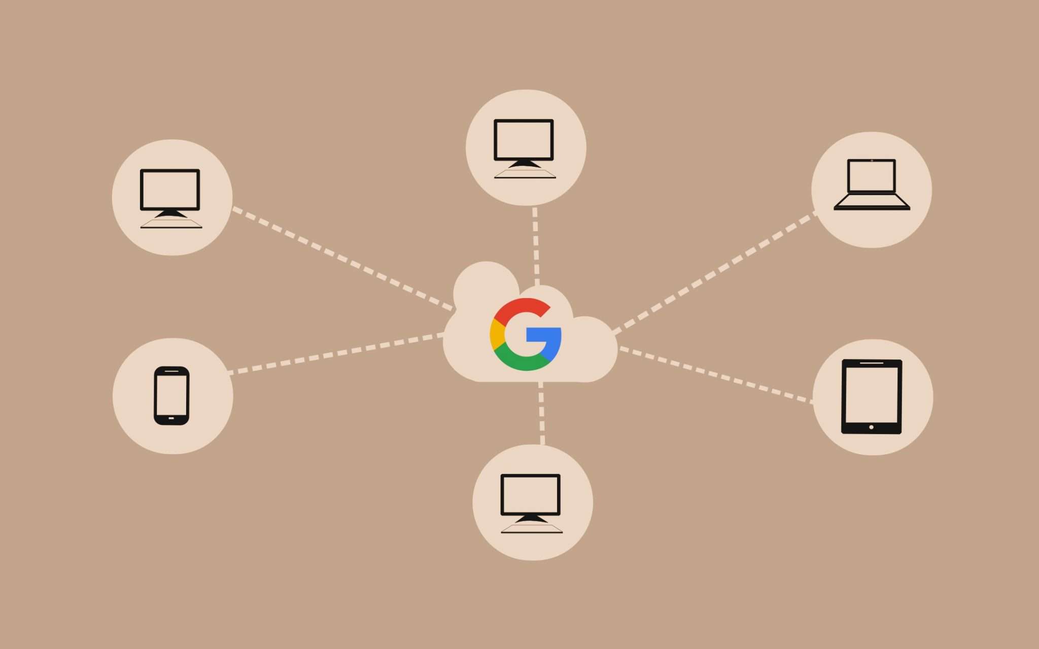 Google Cloud Platform: caratteristiche e recensione