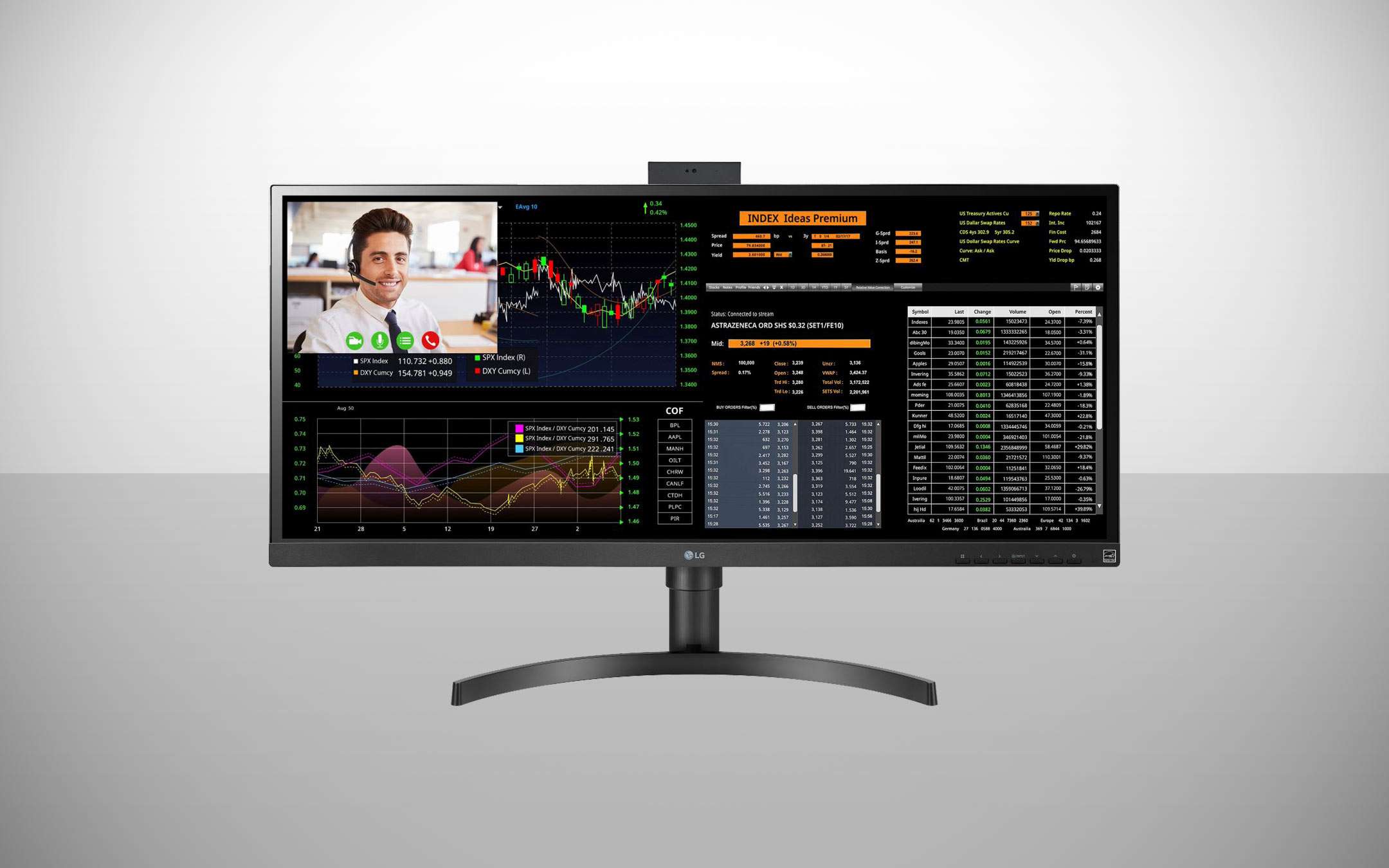 LG: nuovi Monitor Cloud 27CN650, 34CN650 e 38CL950P
