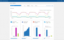 OneDrive for Business: cos'è e come funziona il cloud di Microsoft