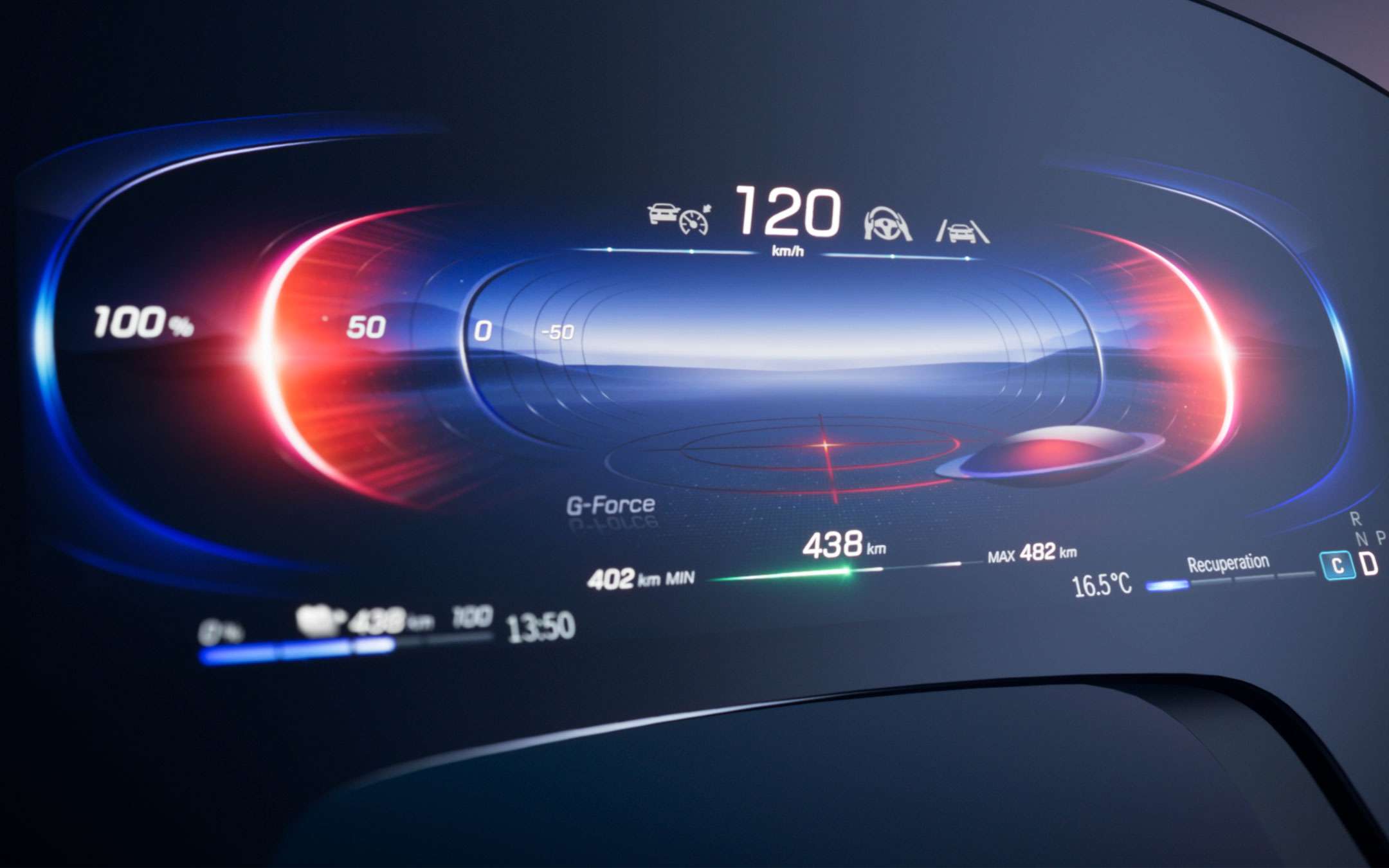 MBUX Hyperscreen per l'infotainment secondo Mercedes-Benz