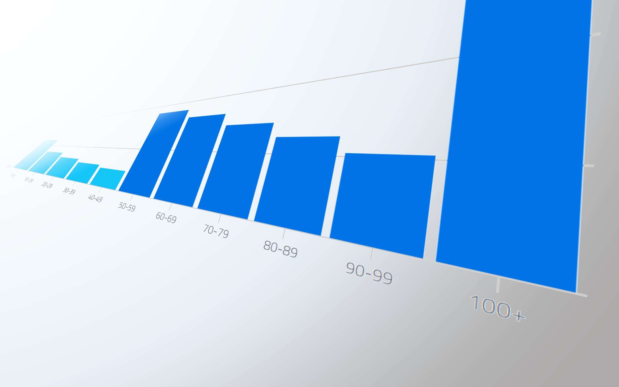 Super Cashback, quante transazioni mancano? (6 luglio)
