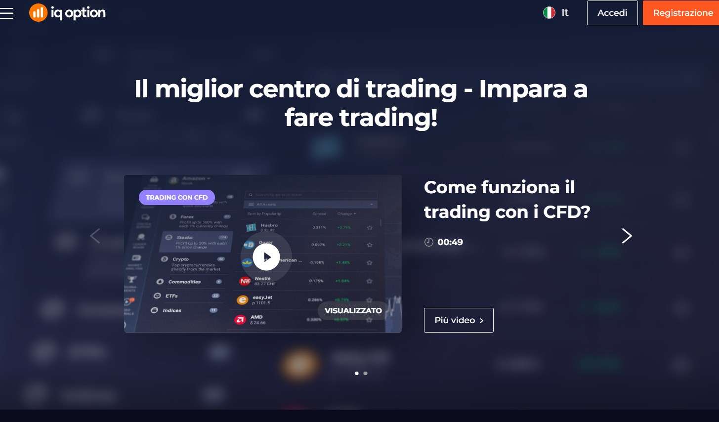 IQ Option offre video tutorial per imparare
