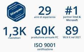 SiComputer: cosa significa essere il maggior produttore di PC in Italia