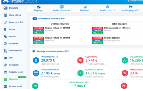 Fatture in Cloud semplifica la vita: 4€ per gestire la tua attività