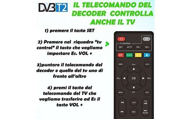 Decoder Digitale Terrestre: invisibile ed economico, solo su Amazon