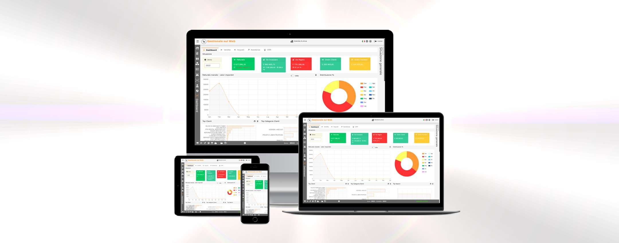 Gestionale sul Web: trasformazione digitale in salsa cloud