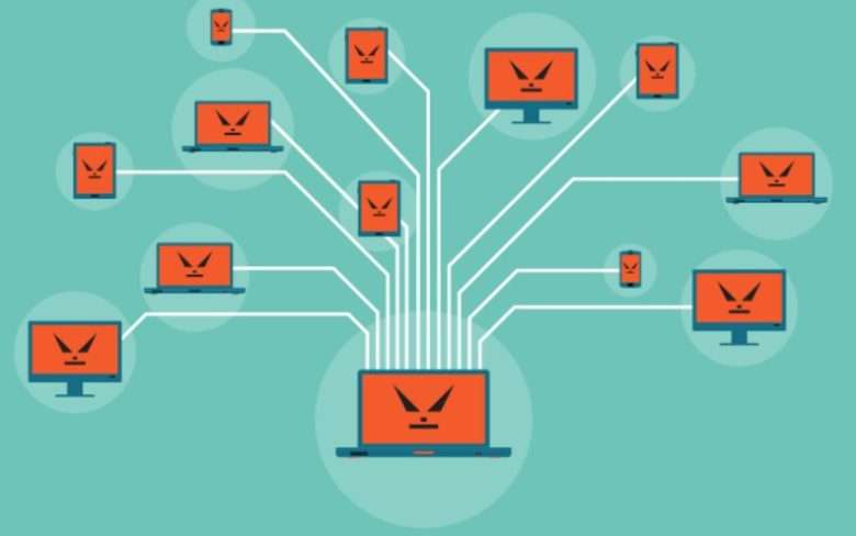 Worm in informatica: cos'è e come agisce il malware