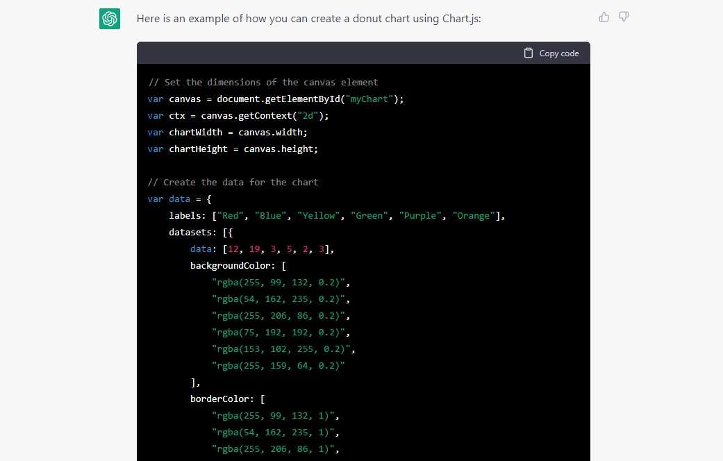 ChatGPT: i cinque migliori esempi d'utilizzo