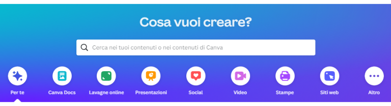 Canva: cos'è e come si usa