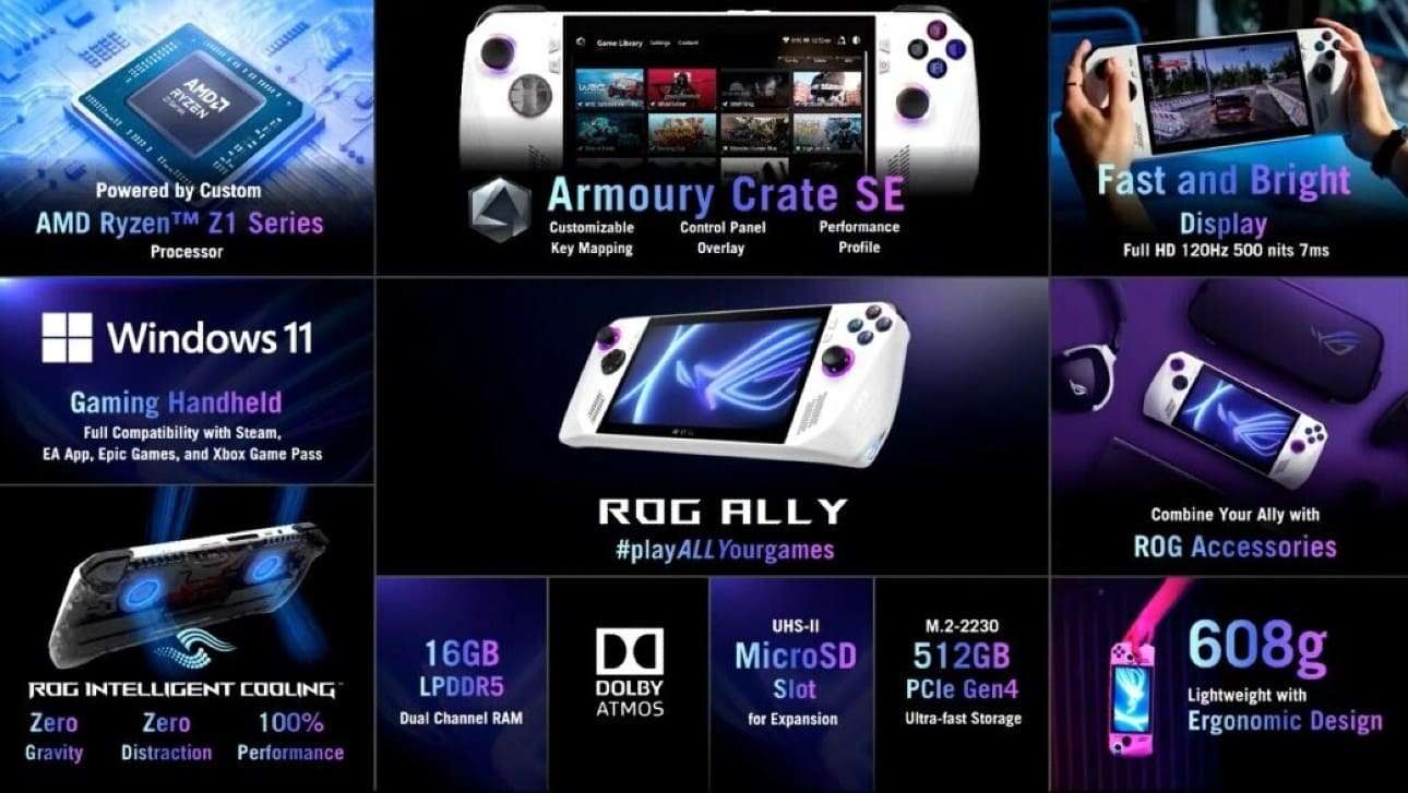 ASUS ROG Ally: Windows 11 e Ryzen Z1? Come sarà il rivale di Steam Deck