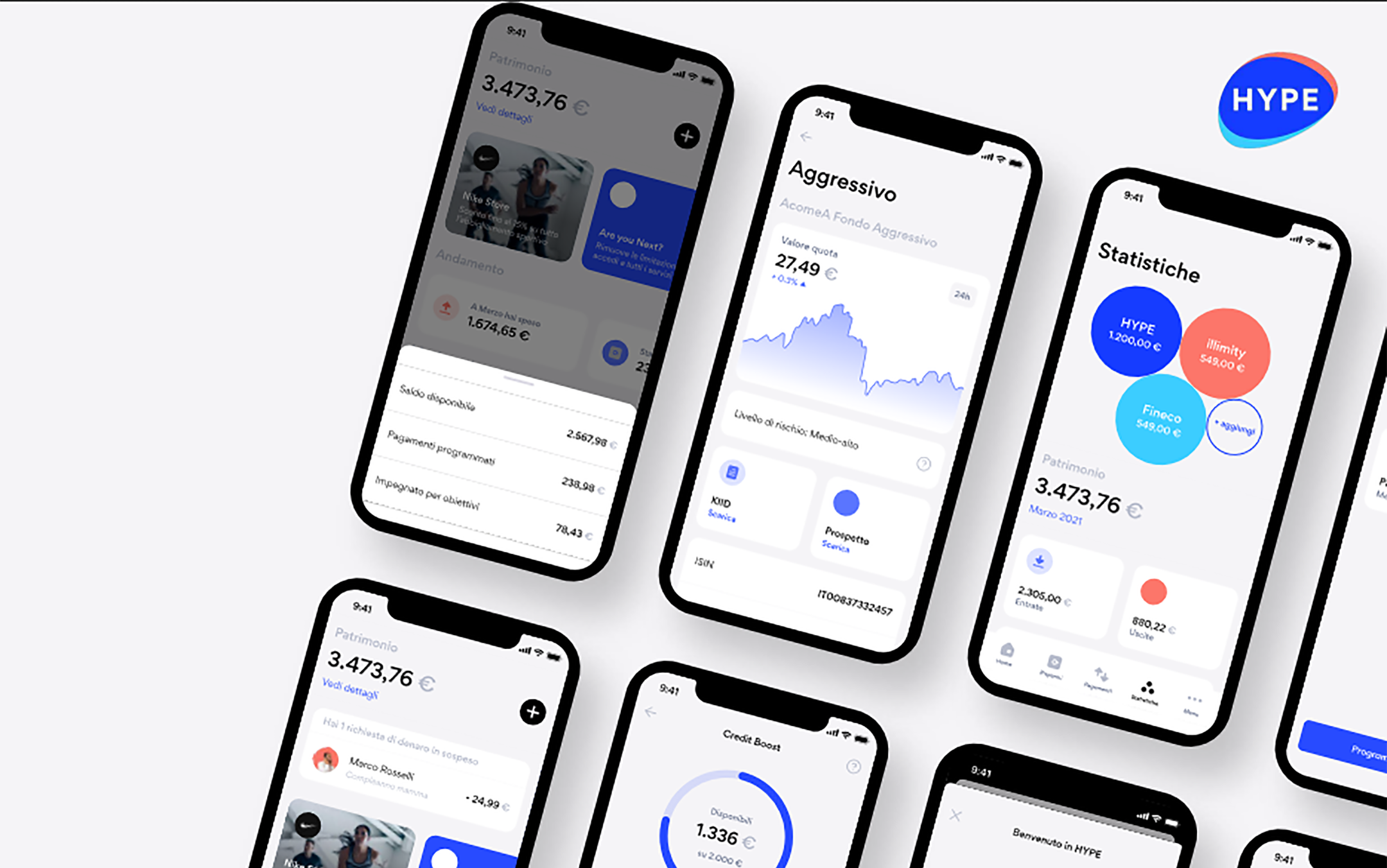 HYPE, attiva il tuo nuovo conto a zero spese