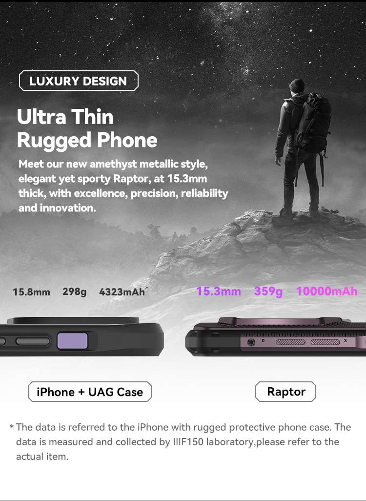 IIIF150 Raptor: presentato il Rugged con Thermal Imaging