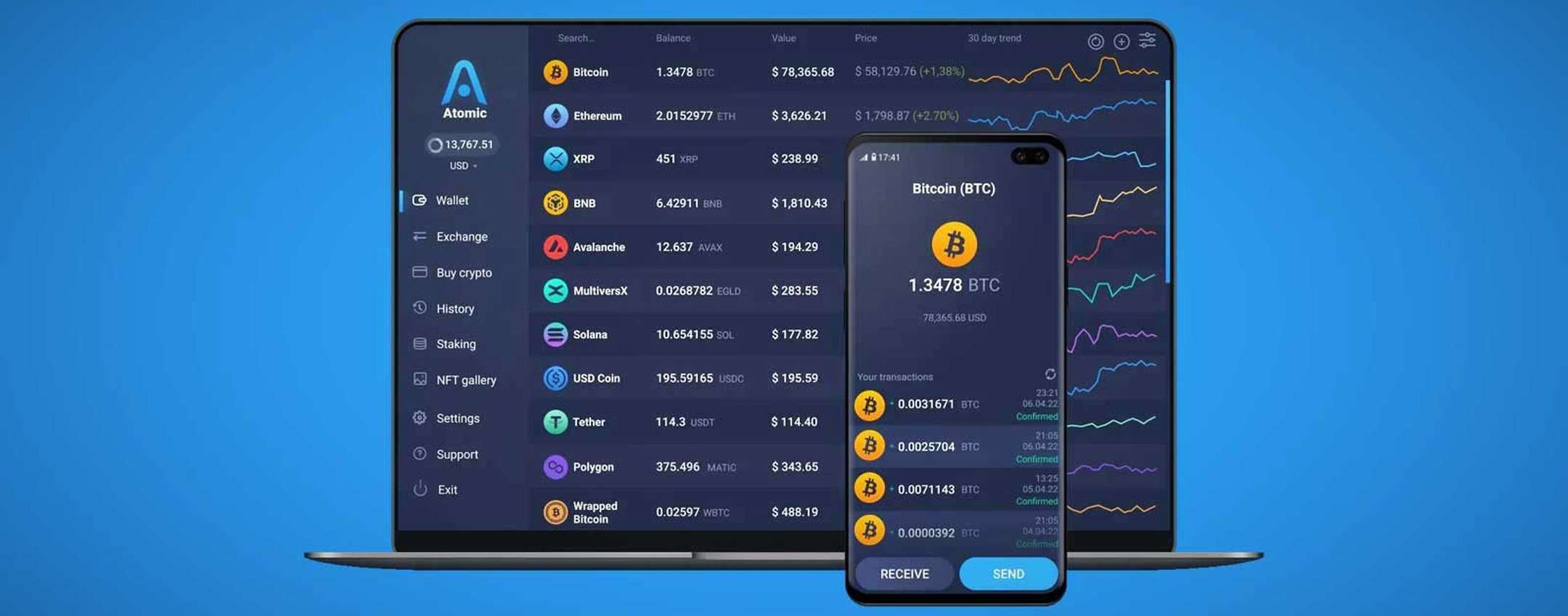 Atomic Wallet: furto da 35 milioni di dollari