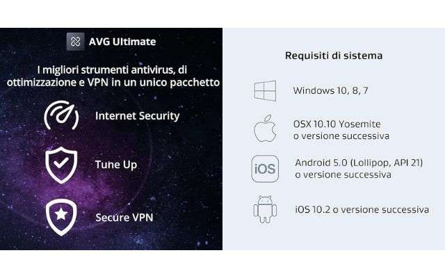 Antivirus AVG Ultimate: prezzo BOMBA su Amazon (-56%)