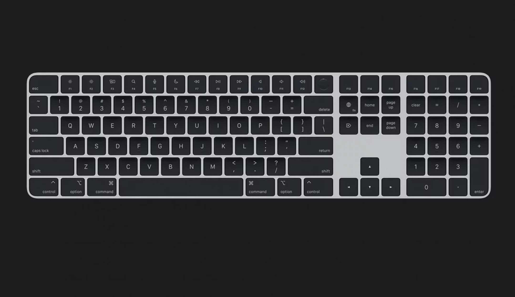 Apple Magic Keyboard con Touch ID e tastierino numerico al MINIMO ...