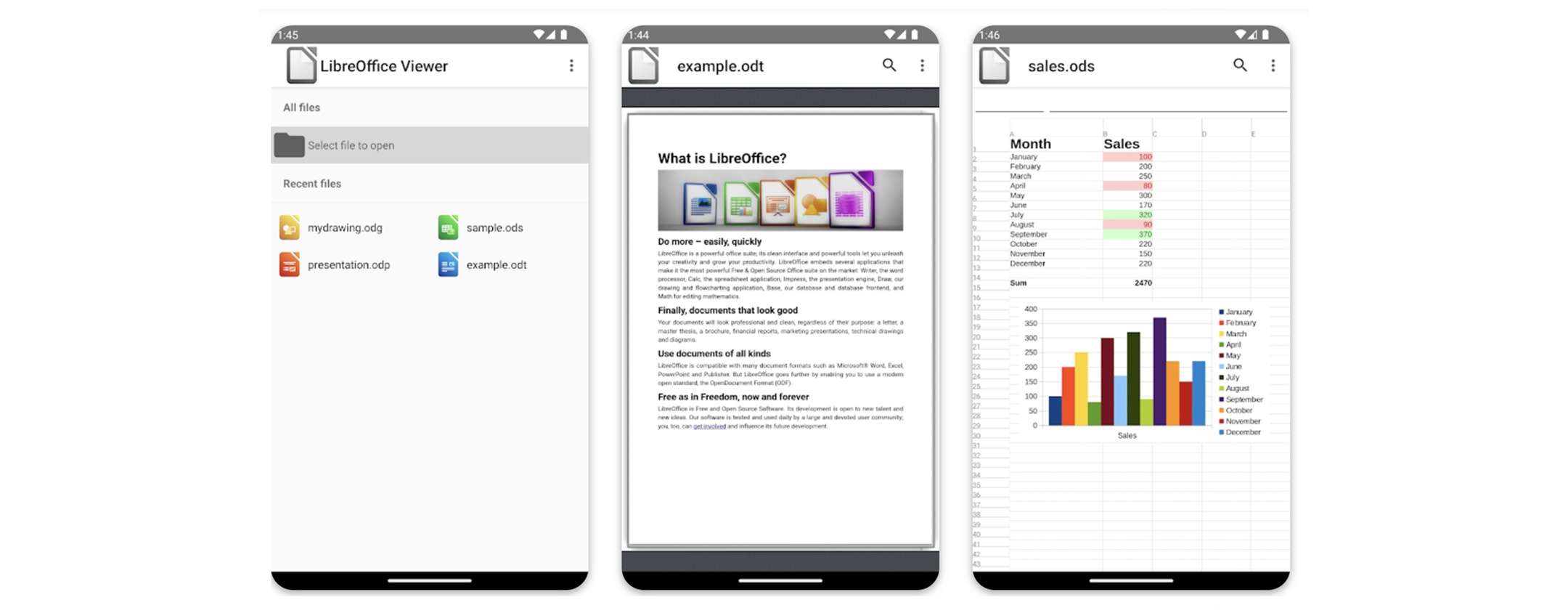 LibreOffice è ora disponibile per Android
