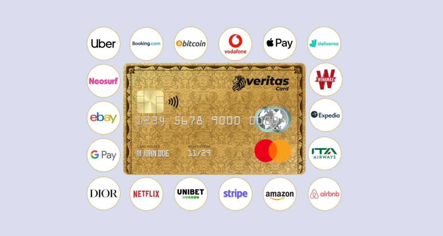 Carta Veritas: Mastercard prepagata internazionale con IBAN