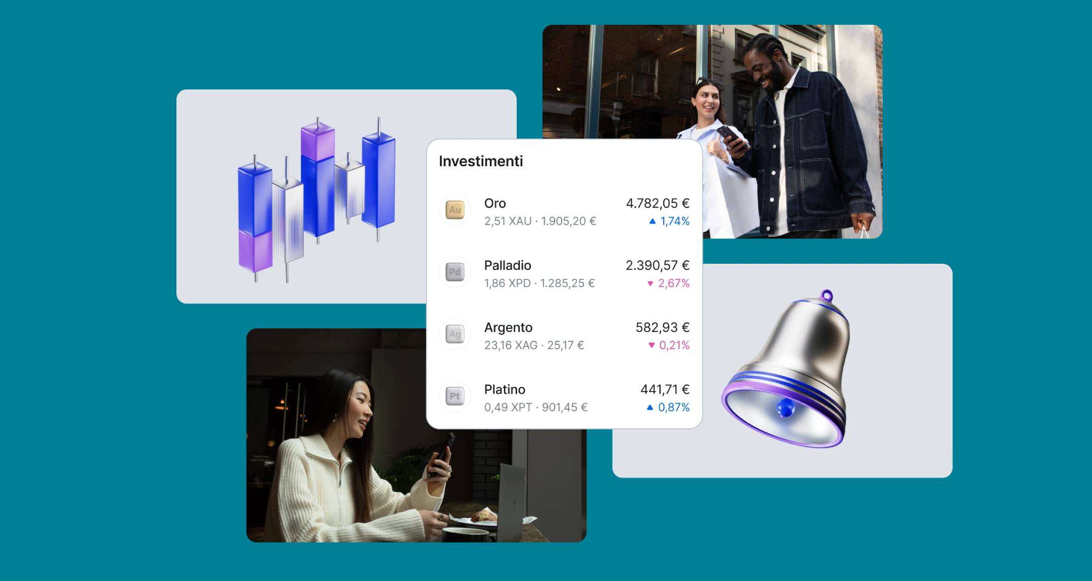 Revolut: risparmia con pocket personalizzati e investi a partire da 1