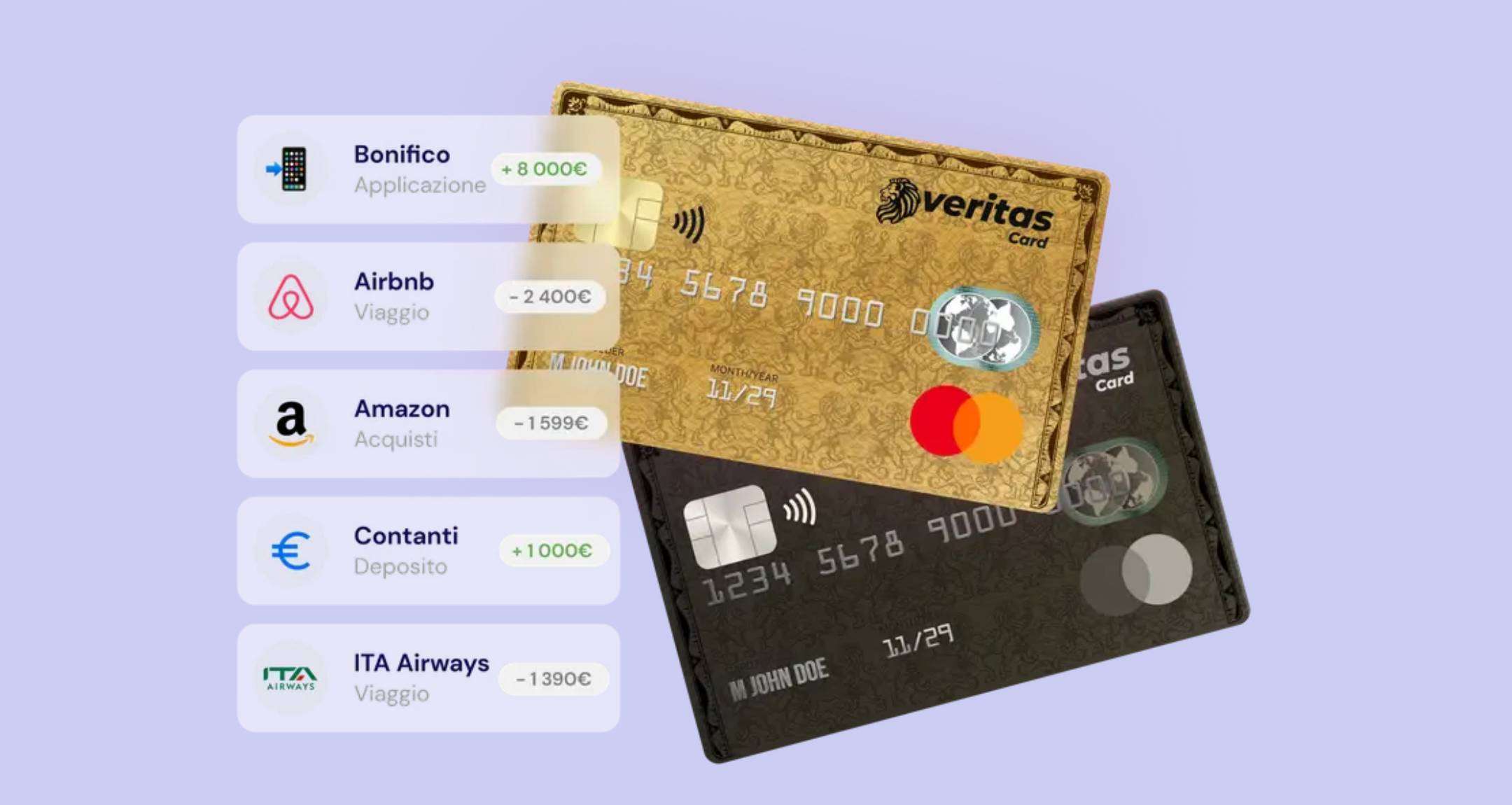 Veritas: Carta Prepagata MasterCard con IBAN personalizzabile