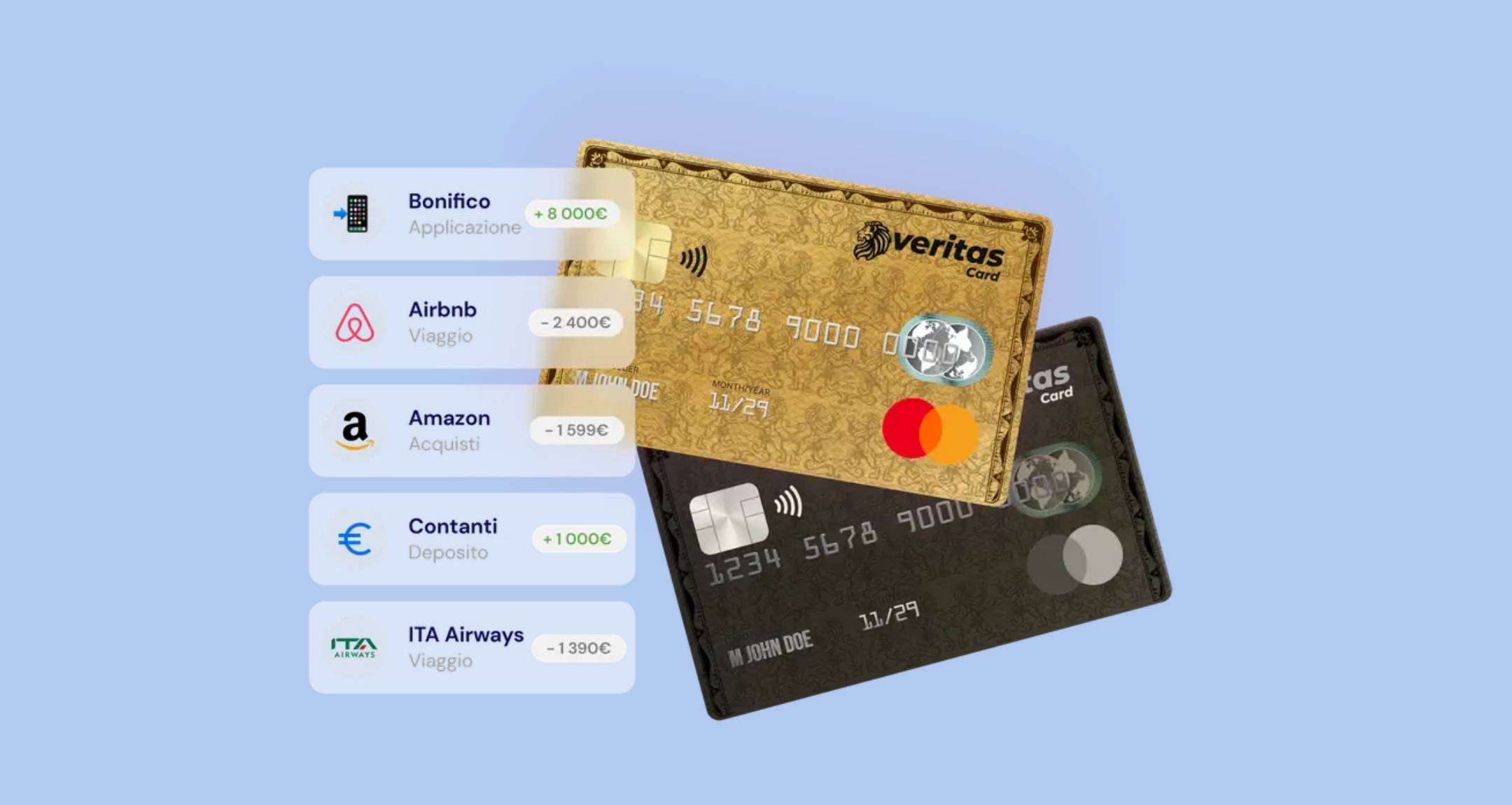Carta Veritas: Mastercard prepagata internazionale con IBAN
