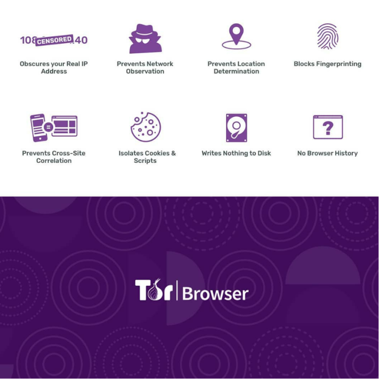 Browser con VPN Sicuri per la Privacy: La Lista Completa