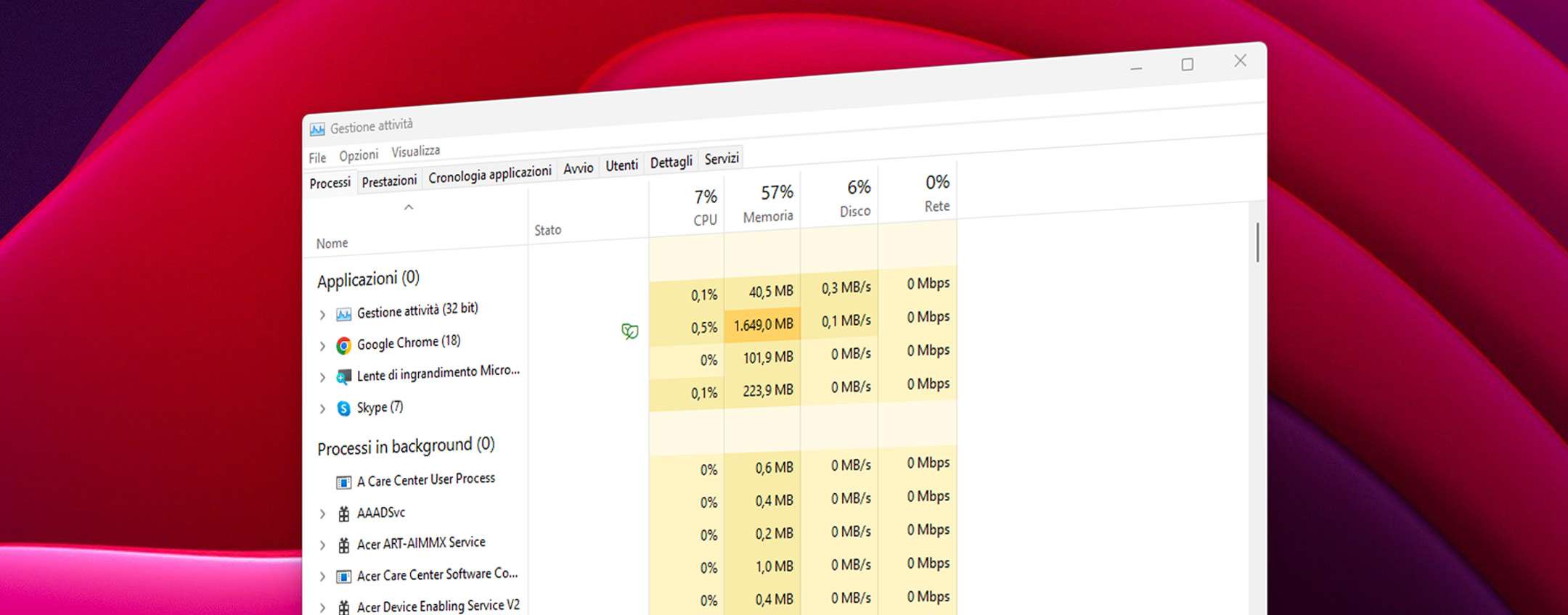 Windows 11: come usare il vecchio Task Manager
