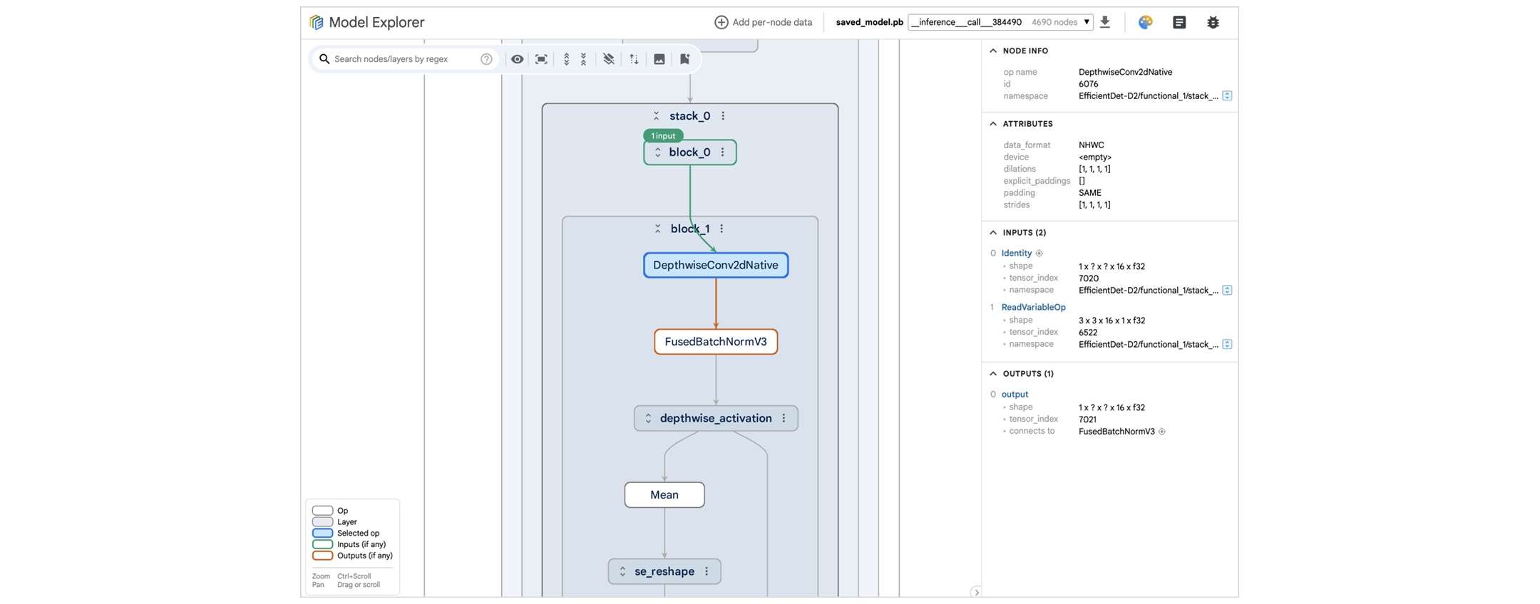 Model Explorer di Google per comprendere i modelli ML