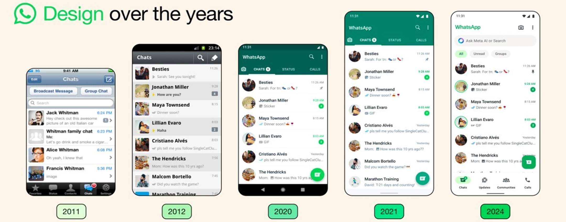 WhatsApp si rifà il look su iOS e Android: nuovo design in arrivo