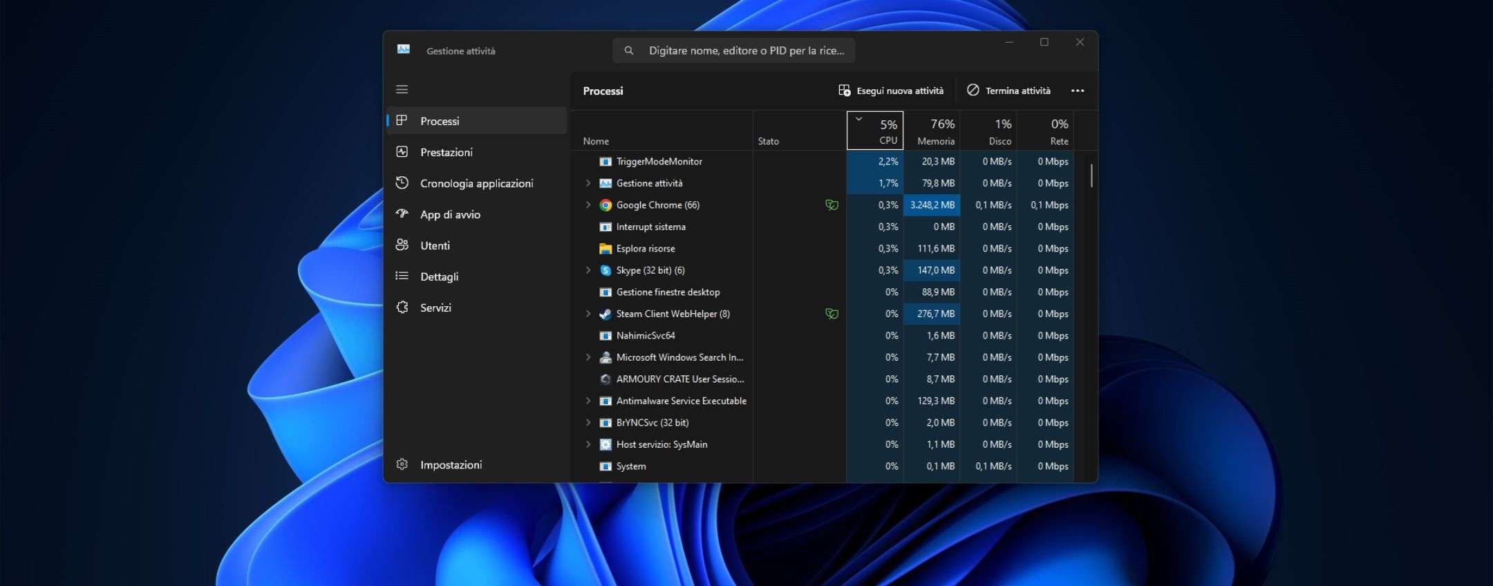 Task Manager di Windows: la guida definitiva