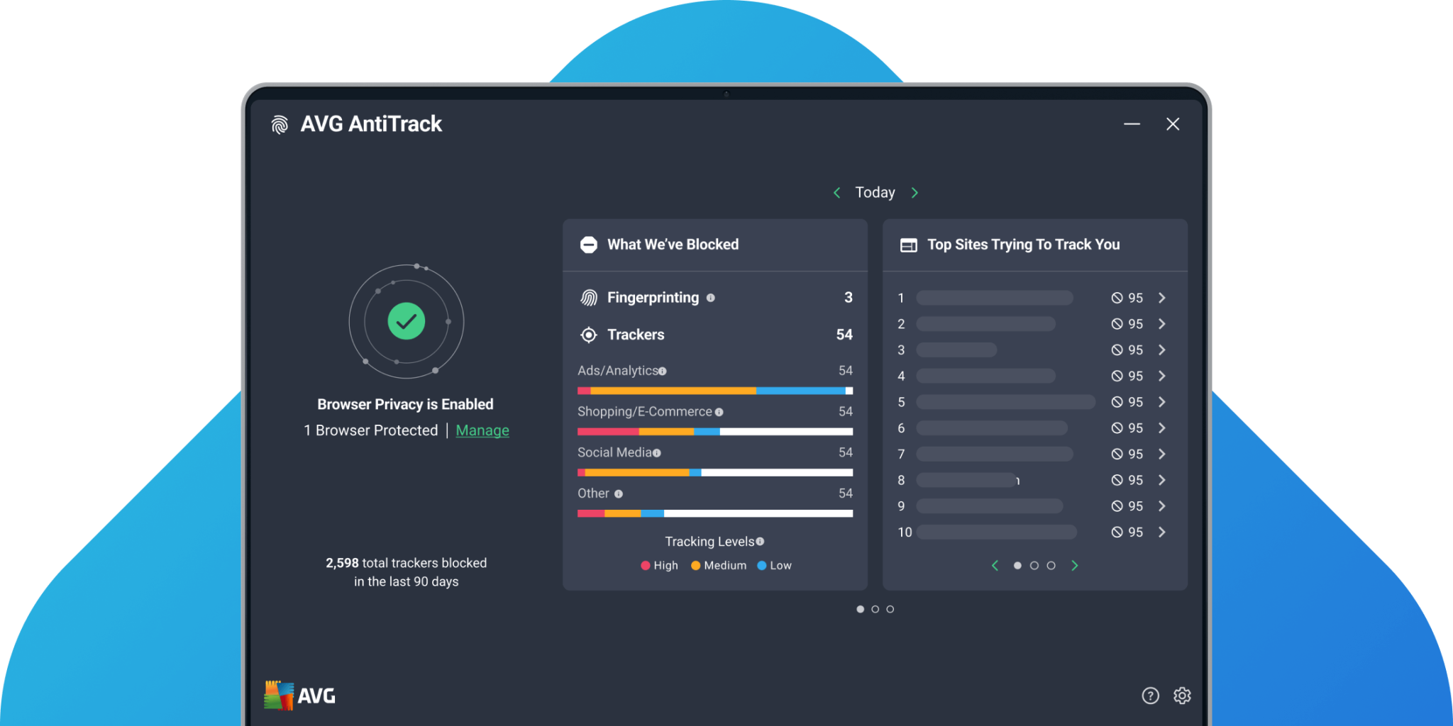 Cosa sono i Tracker e Come Difendersi: Guida alla Privacy Online