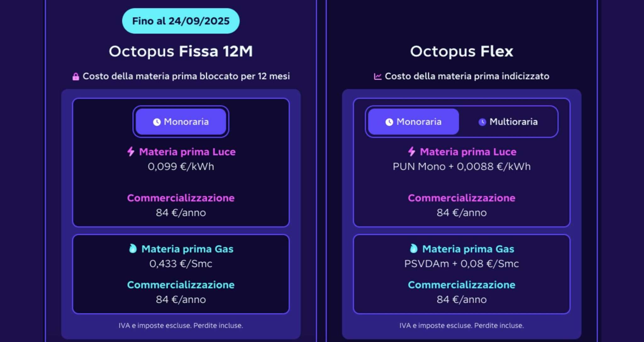 Octopus Energy: la bolletta diventa semplice, sostenibile e senza sorprese