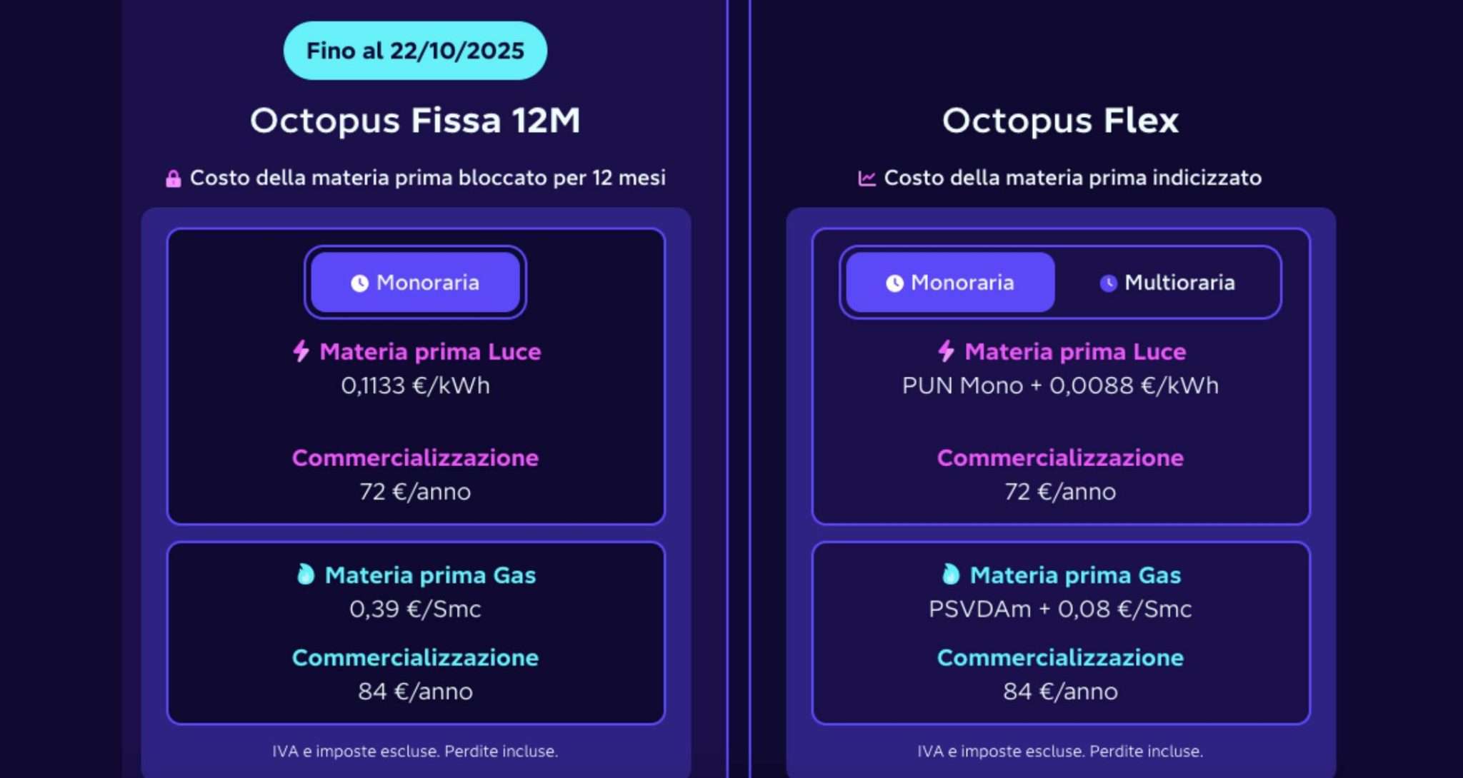 Octopus Fissa 12M: prezzi bloccati e energia rinnovabile prodotta in Italia